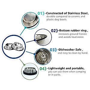 Mutsutaz 2 Pack Stainless Steel Dog Bowls with Rubber Bottom for Kitten, Puppies, Birds，¾ Cup / 6 oz