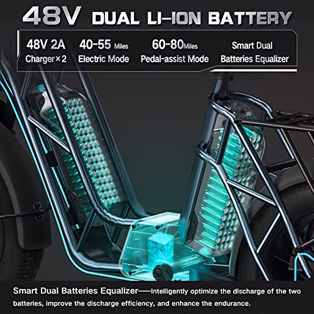 Fucare Gemini/Gemini X 750W Electric Bike for Adults 31MPH Max Speed 48V 30Ah/20.8Ah Dual Lithium Battery 20Inch 4.0" All-Terrain Fat Tire Commute E-Bike with 5.3" LCD Display Bicycles