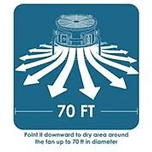 XPOWER P-26AR Industrial Axial Air Mover, Blower, Fan with Build-in Power Outlets for Water Damage Restoration, Home and Plumbing Use - 1 Amp, 1300 CFM, 4 Speeds , Blue