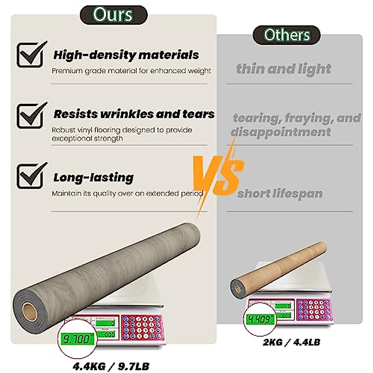 Oxdigi Peel and Stick Vinyl Flooring Roll 23"x 393"/64 Sq.Ft, Self Adhesive Vinyl Floor Tiles Wood Plank Flooring Waterproof Wear-Resistant for Any Room, Easy DIY Floor Coverings, Oak Grey