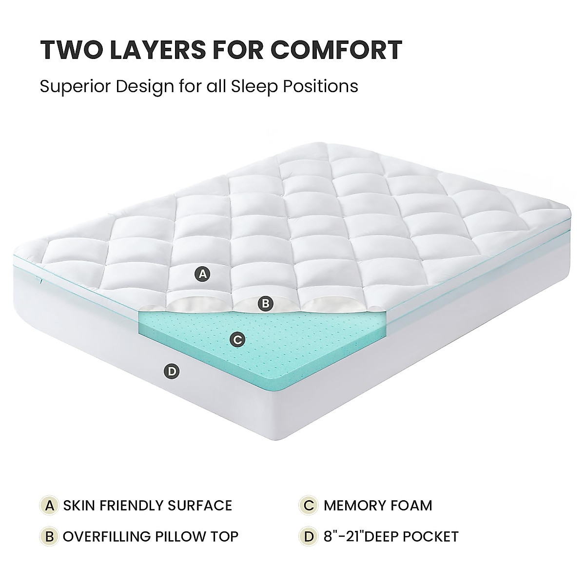 Dourxi Dual Layer 4 Inch Queen Size Mattress Topper, 2 Inch Cooling Gel Memory Foam Plus 2 Inch Down Alternative Pillow Top with 8-21 Inch Deep Pocket