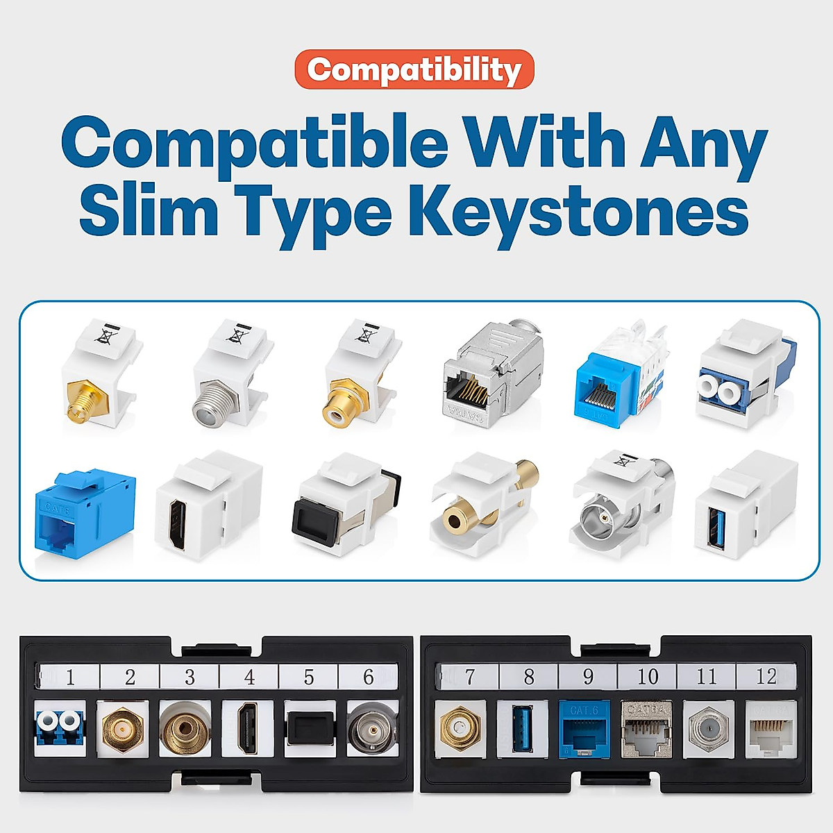 Everest 24 Port Keystone Patch Panel (4-Pack) - Removable 6-Port Panels - Use with Slim Profile Keystones ONLY (Wider Jacks May not fit Side by Side) - with Adjustable Rear Cable Management Bar