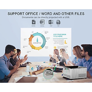 Projector with WiFi and Bluetooth 4K Supported, 600 ANSI 18000L 5G WiFi Native 1080P Projector,±50° 4P/4D Keystone&Zoom Home Theater Projector 400"Display, NAYONFA Outdoor Movie Projector for Phone,PC