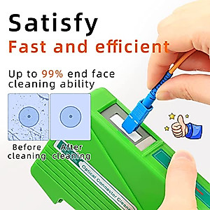 Optical Fiber Connector Cleaner Cassette Reel Cleanings 500+ Times for FC/SC/ST/LC/MU/D4 Connector