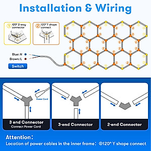 Hexagon Garage Lights: 6500K Cool White 14 Grid Hex Garage Light, 57 Packs LED Light, Super Bright Honeycomb Hexagon Ceiling Llight for Car Detailing Garage Workshop Basement Gym Barber