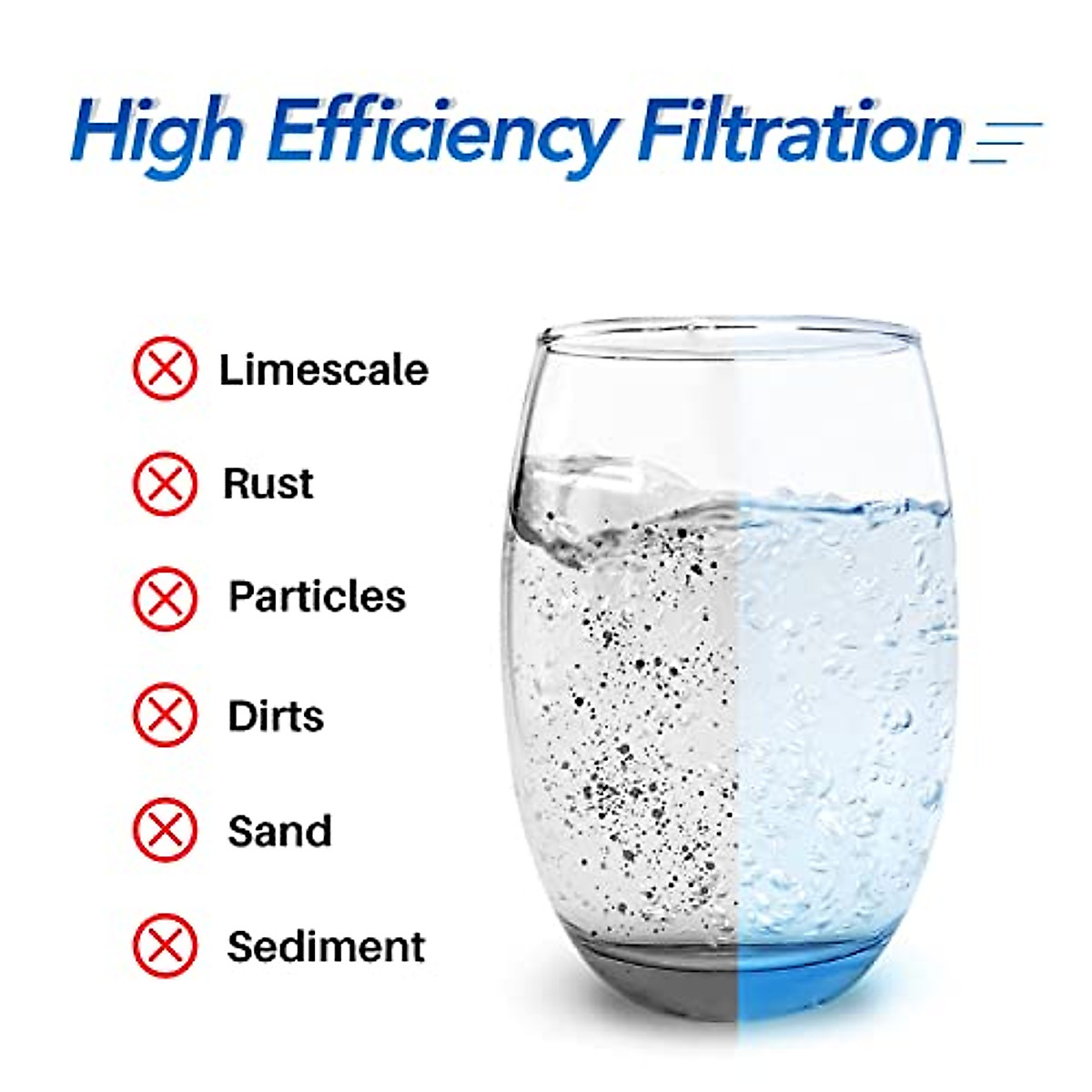 ICEPURE 10” x 2.5” Reverse Osmosis System Bottom 1-3 Stage Filter, Replacement for APEC Water System Filter Model ROES-50 ROES-PH75 RO-90 RO-Hi, ISpring RCC7AK US31 RCC7, Express ROALK5D RO5DX, 3PACK