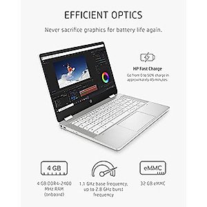 HP Chromebook x360 14 Laptop, Intel Celeron Processor, 4 GB RAM, 32 GB eMMC, 14” HD (1366 x 768), Chrome OS, Work, Streaming, School, Long Battery Life (14a-ca0050nr, 2021) (Renewed)