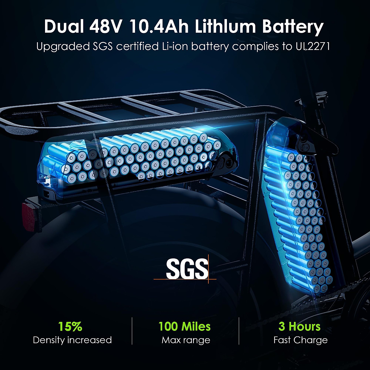 Oraimo Electric Bike for Adults,750W Motor (Peak 1000W) 20''x4.0 Fat Tire,Dual UL Certified 48V 10.4Ah Removable Battery,Ebike with 4A 3H Fast Charge,and Front Fork Suspension Electric Bicycle,Black