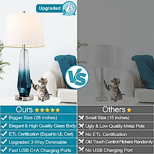 Modern Table Lamps Set of 2, 28" Teal Tall Lamp with USB C+A, Blue Glass Lamp Coastal Lamps with Linen Shade, Nightstand Bedside Lamps for Living Room End Table Buffet Lamps