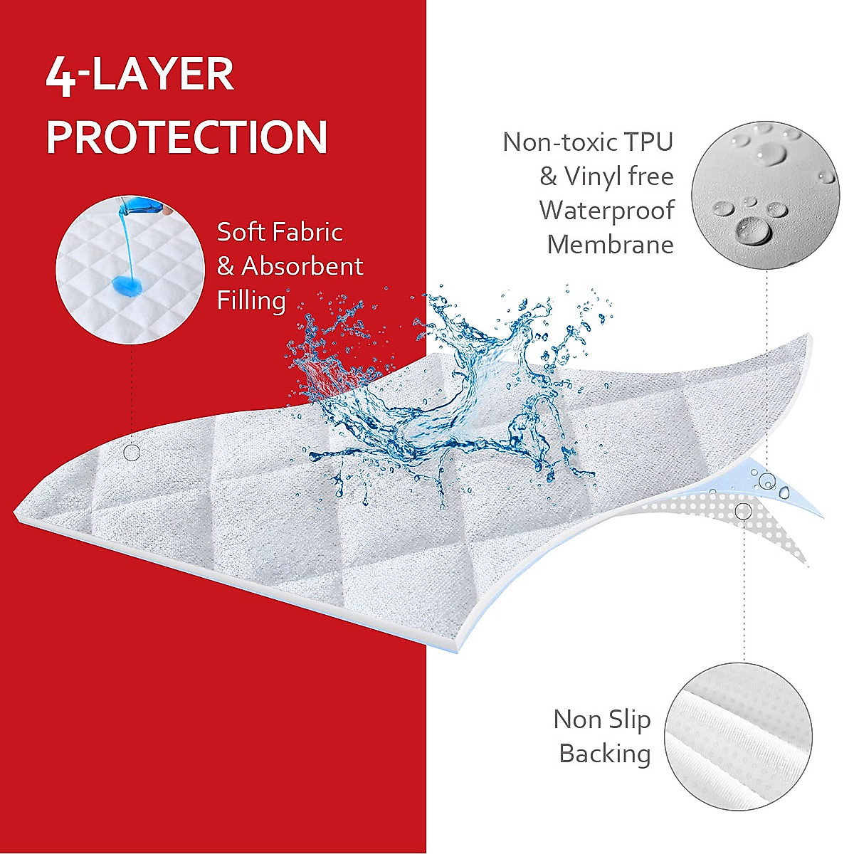 Diaper Changing Pad Liner Non-Slip, Waterproof Terry Mat Changing Pad Cover Liner, Quilted Absorbent Bassinet Liners Washable, 3 Pack 13"x 26" Reusable Portable Changing Table Pad White