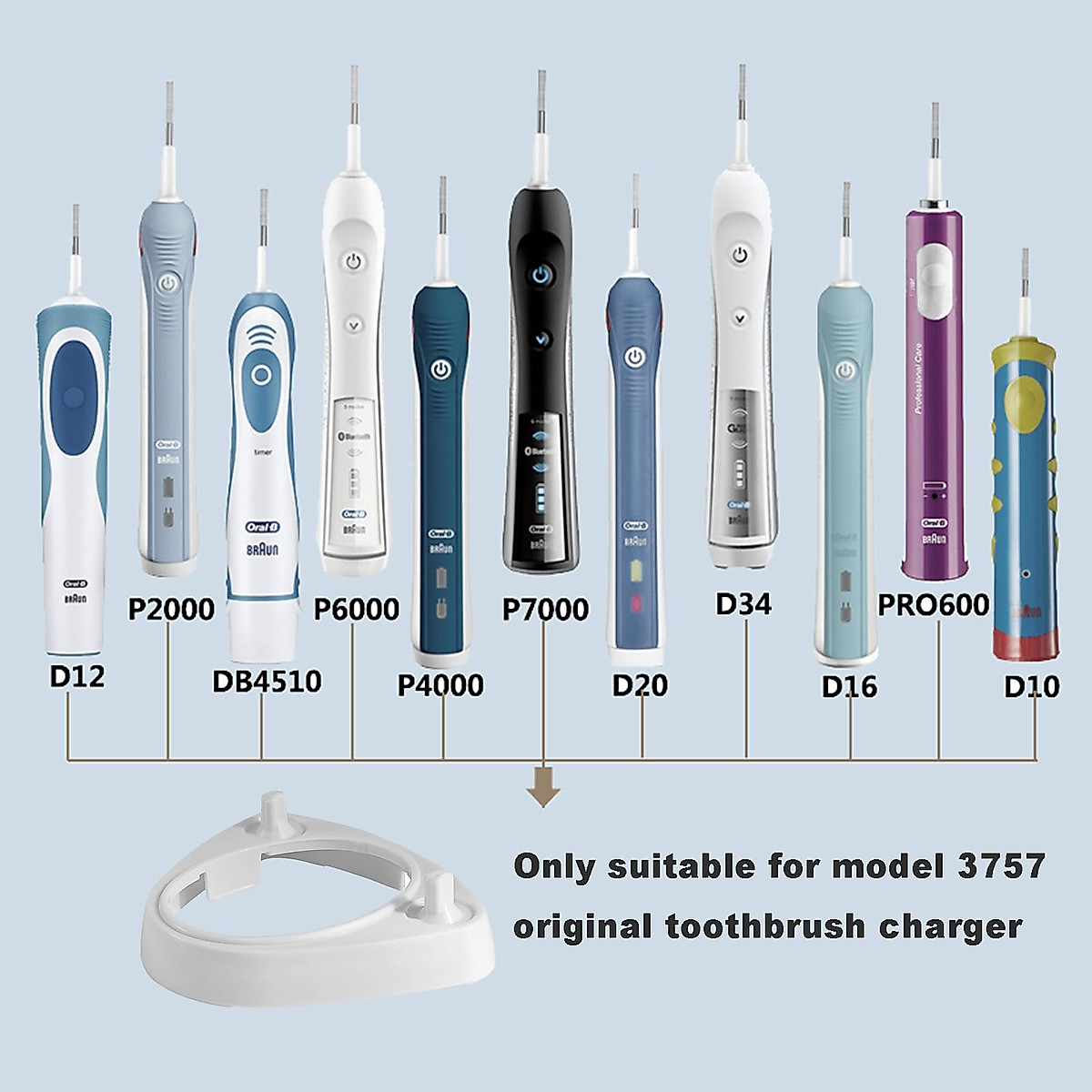 Electric Toothbrush Head Holder/Toothbrush Charger Base Stand for Oral-B and 4pcs Round Toothbrush Head Cover