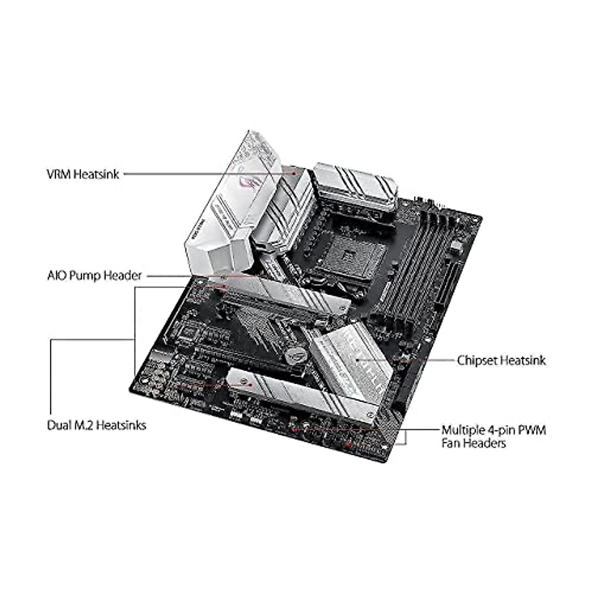 INLAND Performance 1TB PCIe Gen 4.0 SSD + Micro Center AMD Ryzen 5 5600X Desktop Processor Bundle with ASUS ROG Strix B550-A AMD AM4 Zen 3 Ryzen 5000 ATX Gaming Motherboard