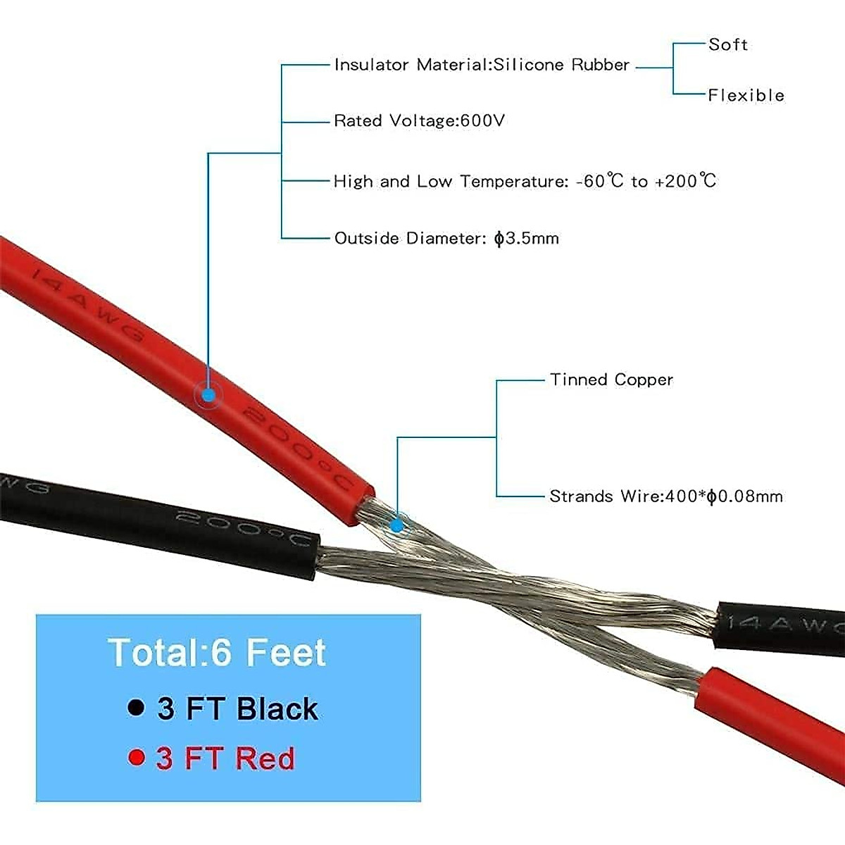 Audance XT90 XT 90 Connectors Male and Female with 2M 14 AWG Silicone Wire, Battery 5mm Heat Shrink Tube for FPV Connector RC Hobby Electric Motors & Parts (5 Pairs), Yellow