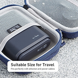 GL.iNet GL-MT3000 (Beryl AX) Pocket-Sized Wi-Fi 6 AX3000 Wireless Travel Gigabit Router & Gadget Organizer Case (Blue)