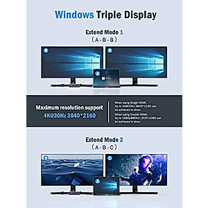 Docking Station 7 in 1 USB C Hub Dual HDMI Monitors with 4K 30Hz 2 HDMI Port 100W PD USB 3.0 USB 2.0, Multi Monitor Adapter for Laptop MacBook Pro M1 Dell HP Surface Lenovo