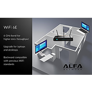 ALFA AWUS036AXM WiFi 6E USB 3.0 USB Adapter, AXE3000 Tri-Band 6Ghz/5.8GHz/2.4GHz, Wireless Gigabit Speed (Up to 3Gbps)