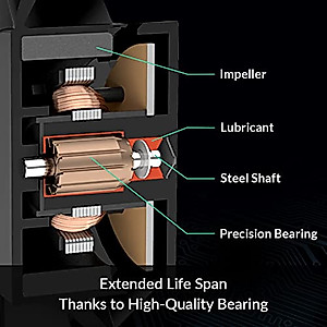 ARCTIC P12 PWM - 120 mm Case Fan with PWM, Pressure-optimised, Quiet Motor, Computer, Fan Speed: 200-1800 RPM (0 RPM <5%) - Black