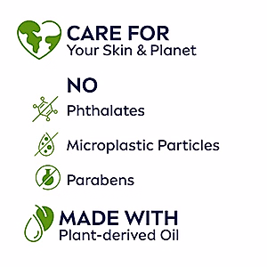 NIVEA Coconut and Almond Milk Body Wash with Nourishing Serum, 20 Fl Oz Bottle