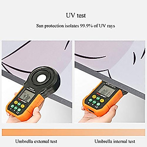 Rosavida Kids Umbrella Automatic Open Umbrella Cartoon Waterproof and UV-resistant- Travel Umbrella Compact Umbrellas for Girls and Boys #1