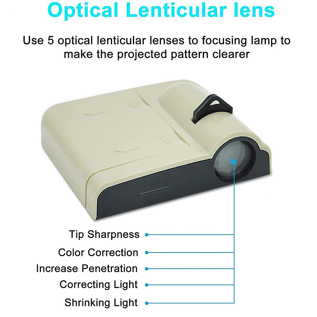 Mllkcao Mini Projector Birthday Party Decoration Projector Portble Projector Happy Birthday Projection Creative Birthday Gift