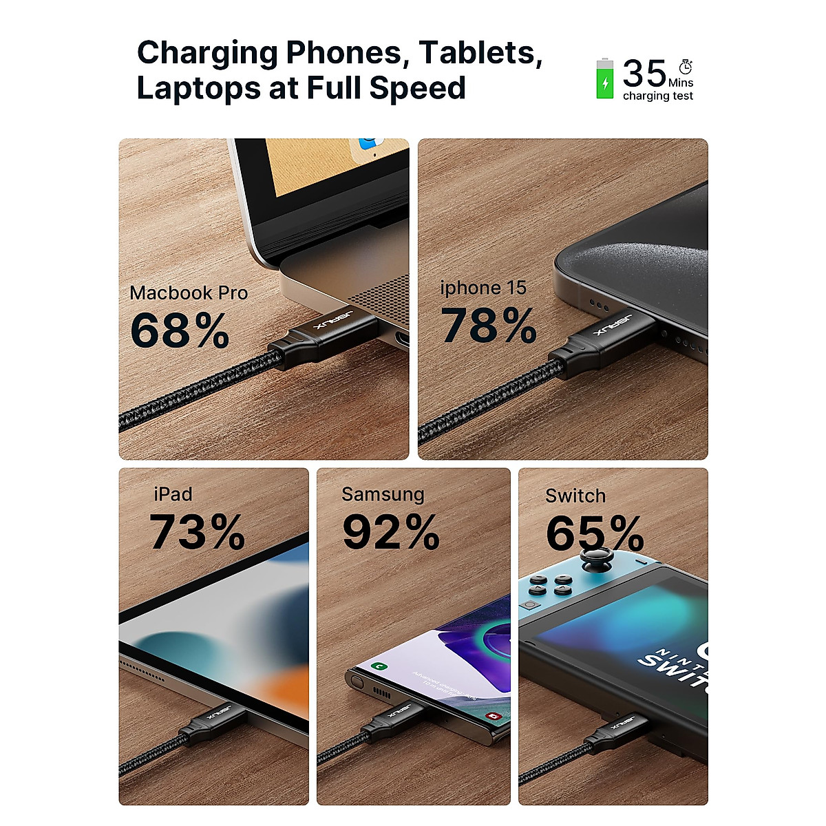 JSAUX 100W USB C to USB C Cable [2-Pack 6.6FT], Type C Fast Charging Cable Compatible with iPhone 15/15 Plus/15 Pro Max, Samsung S24/S24+/S24 Ultra/S23+/S23 Ultra, MacBook, iPad Pro Air, Pixel-Black