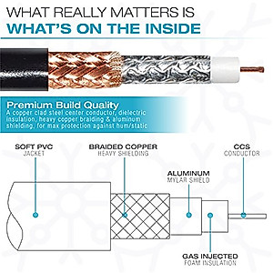 Mediabridge™ Ultra Series Subwoofer Cable (6 Feet) - Dual Shielded with Gold Plated RCA to RCA Connectors - Black - (Part# CJ06-6BR-G1)