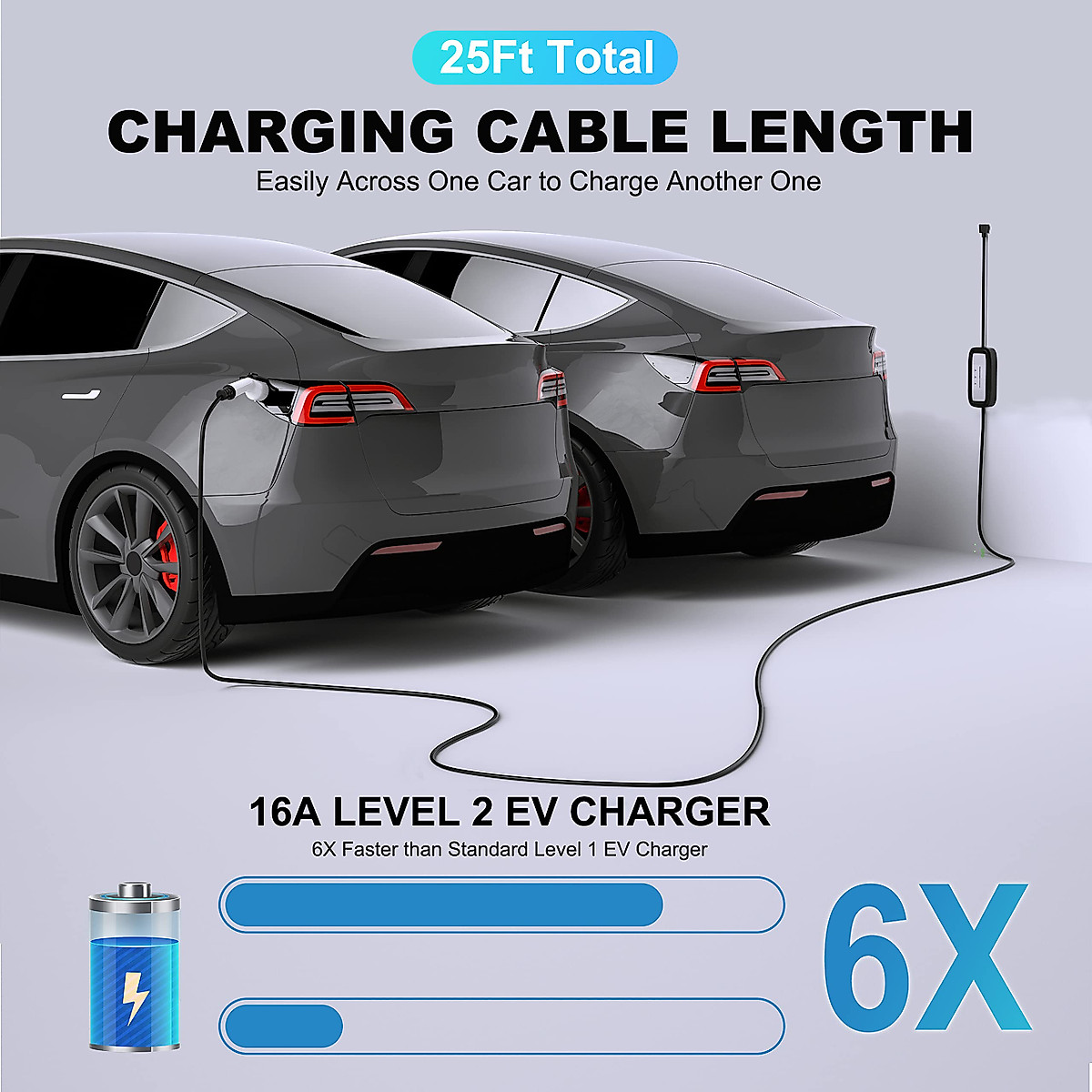 QPQ Level 1-2 EV Charger J1772 Standard Plug-in ev Chargers for Home Level 2 Cars 110V-240V 16 Amp 3.5 kW Portable Electric Vehicle Charging Stations Portable ev Charger j1772 Extension Cable