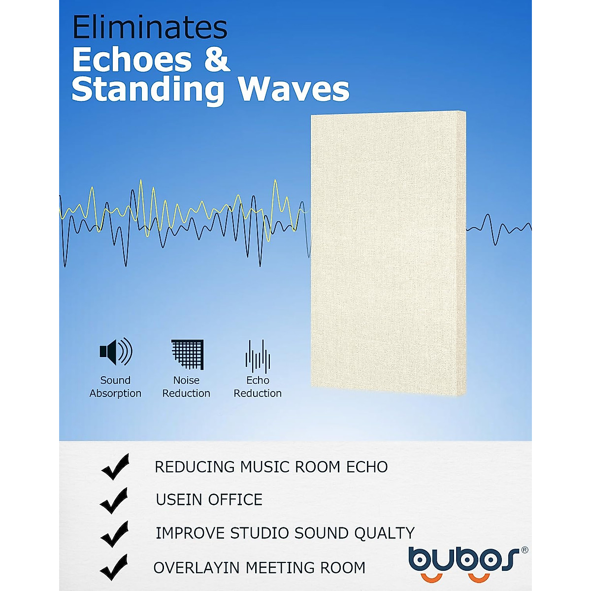 BUBOS Acoustic Panels,4 Pack 24''x12'' Fabric Wrapped Panel Soundproof Wall Panels,Self-adhesive Sound Absorbing Panels for Studios, Office, Home Theater,Beige
