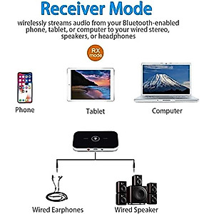 Bluetooth Transmitter Receiver, 2-in-1 Wireless Bluetooth Audio Adapter, 3.5mm AUX RCA Adapter, RCA Bluetooth Adapter for TV/Car/PC/Headphones Home Stereo System