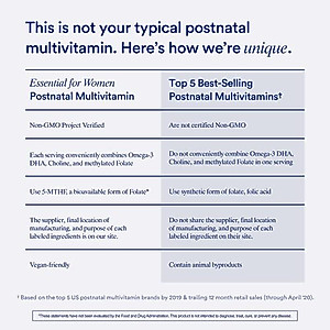 Ritual Postpartum Essentials Multivitamin with Omega-3 DHA & Choline for Lactation Support, Vitamin A, C, D3 & Zinc for Immune Function Support*, B12, Iodine, Biotin, Mint Essenced, 60 Vegan Capsules