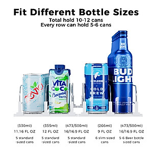 Puricon Drink Organizer for Fridge Pusher Glide, Spring Loaded Fridge Drink Dispenser, Self Pushing Soda Can Organizer for Refrigerator, Beer Bottle Beverage Organizer Drink Holder -2 Rows, White