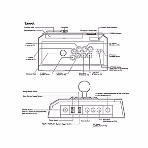 HORI Real Arcade Pro 4 Kai for PlayStation 4, PlayStation 3, and PC