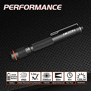NICRON B22W LED Pocket Pen Light,Small,Compact,Portable,Zoomable Flashlight with Clip for Inspection,Camping,Outdoor,Everyday Use