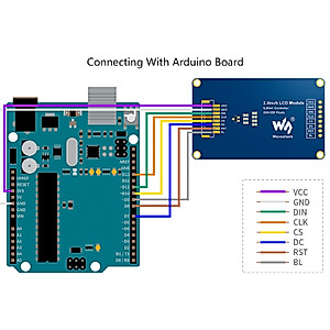 Bicool 2.4inch LCD Display Module 65K RGB Colors, ILI9341 2.4" TFT 240×320 Resolution, SPI Interface Compatible with Arduino/Raspberry Pi/STM32