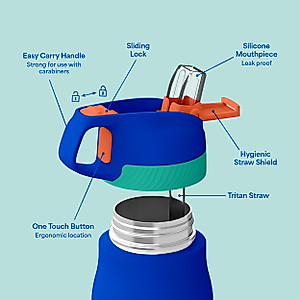 Ottle Cove Cruiser Stainless Steel Water Bottle - 24 oz Insulated Flask with Leak Proof Lid BPA-Free - Reusable Gym Water Bottle for Travel, Camping & Sports - Pacific Peacock Allover