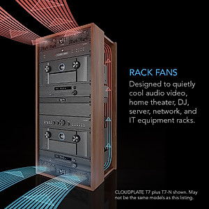 AC Infinity CLOUDPLATE T7-N, Rack Mount Fan Panel 2U, Intake Airflow, for Cooling AV, Home Theater, Network 19” Racks