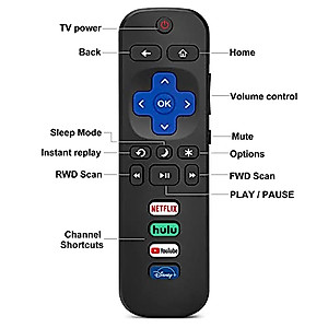 (Pack of 2) Replaced Remote Control Only for Roku TV, Compatible for TCL Roku/Hisense Roku/Onn Roku/Sharp Roku/Element Roku/Westinghouse Roku/Philips Roku Series Smart TVs (Not for Roku Stick and Box)