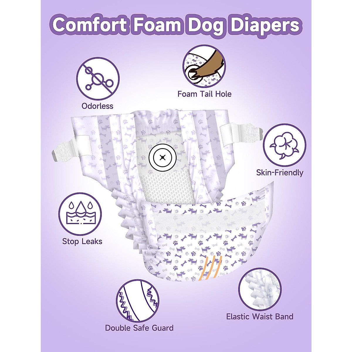MICOOYO Disposable Dog Diapers Female, Doggie Diapers for Dogs Female, Super Absorbent Pet Diapers Foam Tail Hole Female Dog Diapers for Heat, Comfortable Puppy Diapers (Small Plus, 50Count)