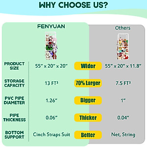 FENYUAN Stuffed Animal Storage Zoo Extra Large Stuffed Animal Holder Space Save Vertical Plushies Organizer Stuffed Animals Zoo Storage Cage Ideas with Elastic Band for Nursery Play Room Bedroom