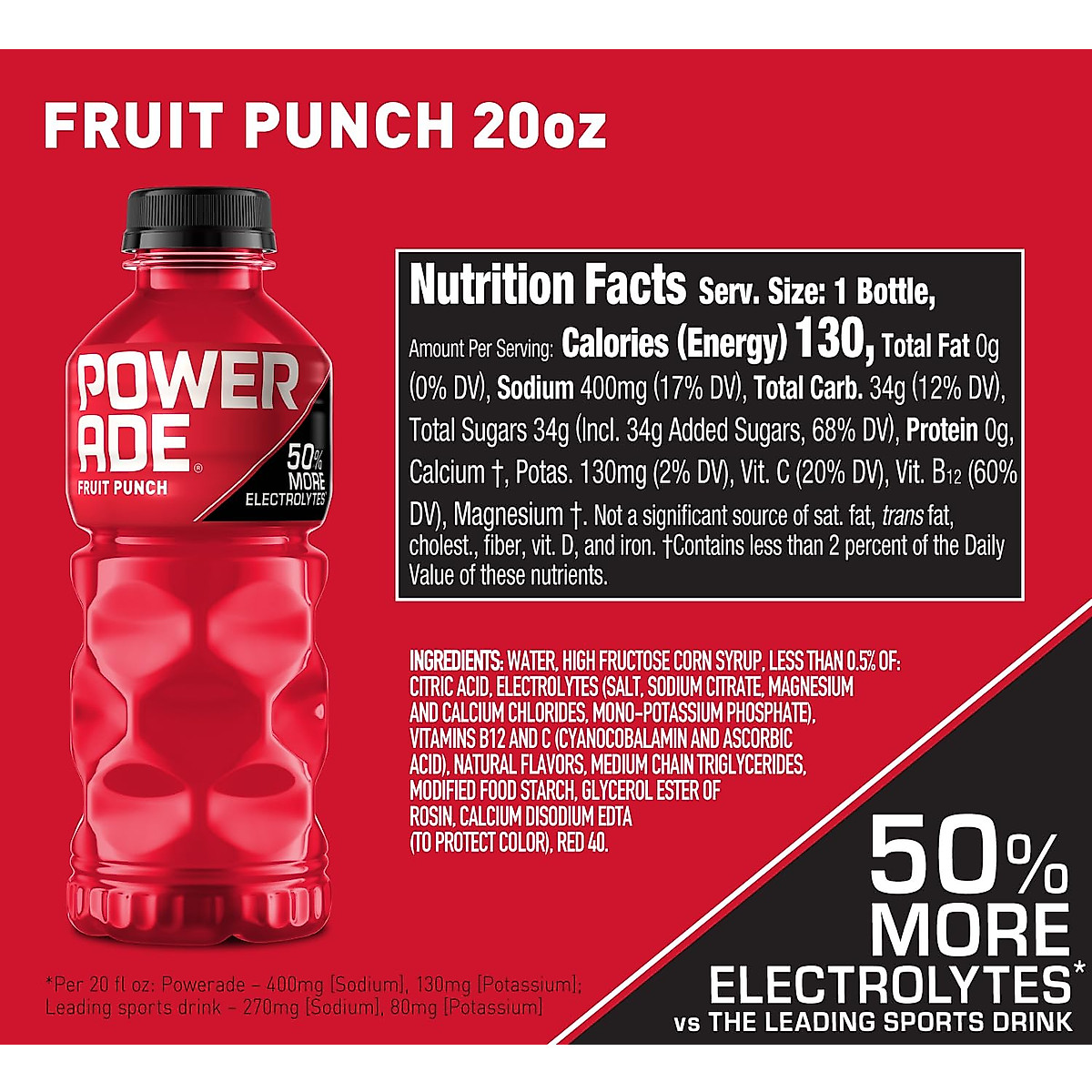 POWERADE Sports Drink Fruit Punch, 20 Ounce (Pack of 24)