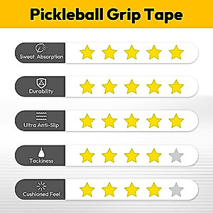 A11N Pickleball Grip Tape 30-Pack - Absorbent, Easy Application, Dry-Feel Paddle Grips for Enhanced Performance, White