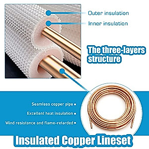 Air Jade 25 Ft. Mini Split Line Set, 1/4 & 3/8 inch O.D. & 3/8" PE Thickened Insulated Coil Copper Pipes with Fittings, for Ductless Mini Split Air Conditioning, Heat Pump Systems