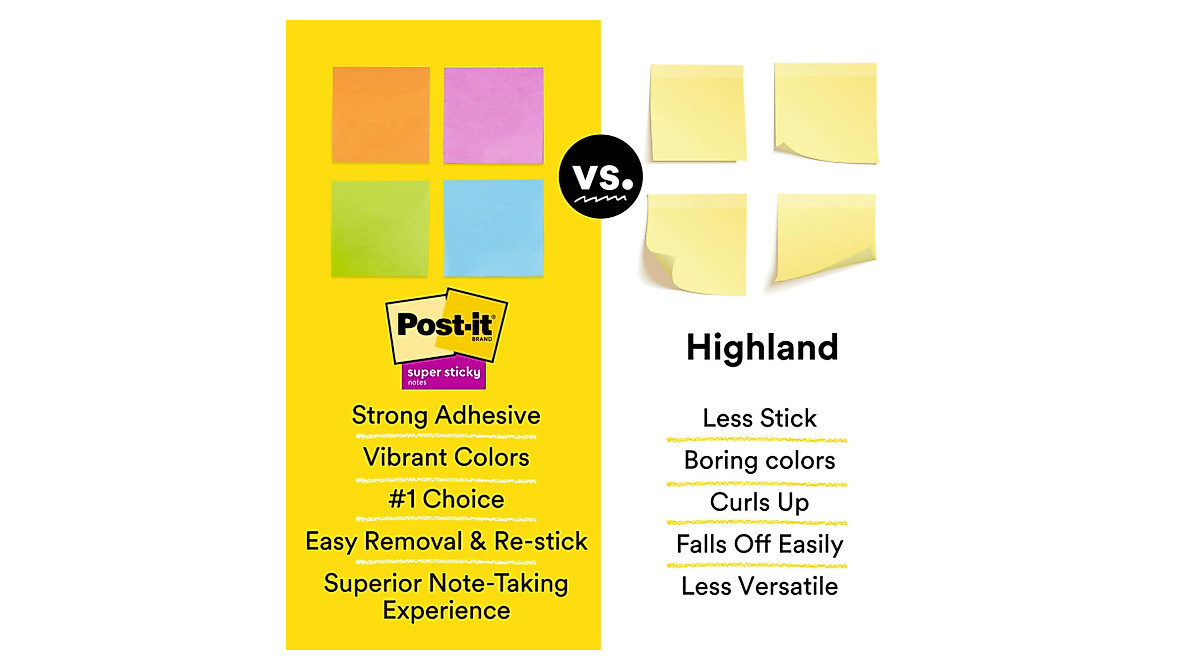 Post-it Super Sticky Notes 3x3 in - 2X Sticking Power, Repositionable