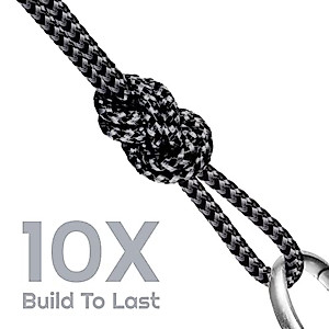 LUDOS NOVA Wired Earbuds in-Ear Headphones, Earphones with Microphone, 5 Year Warranty, 3.5mm Earphones Plug in Ear Buds, Videoconference, Calls Compatible with iPhone, Android, Laptop, Chromebook