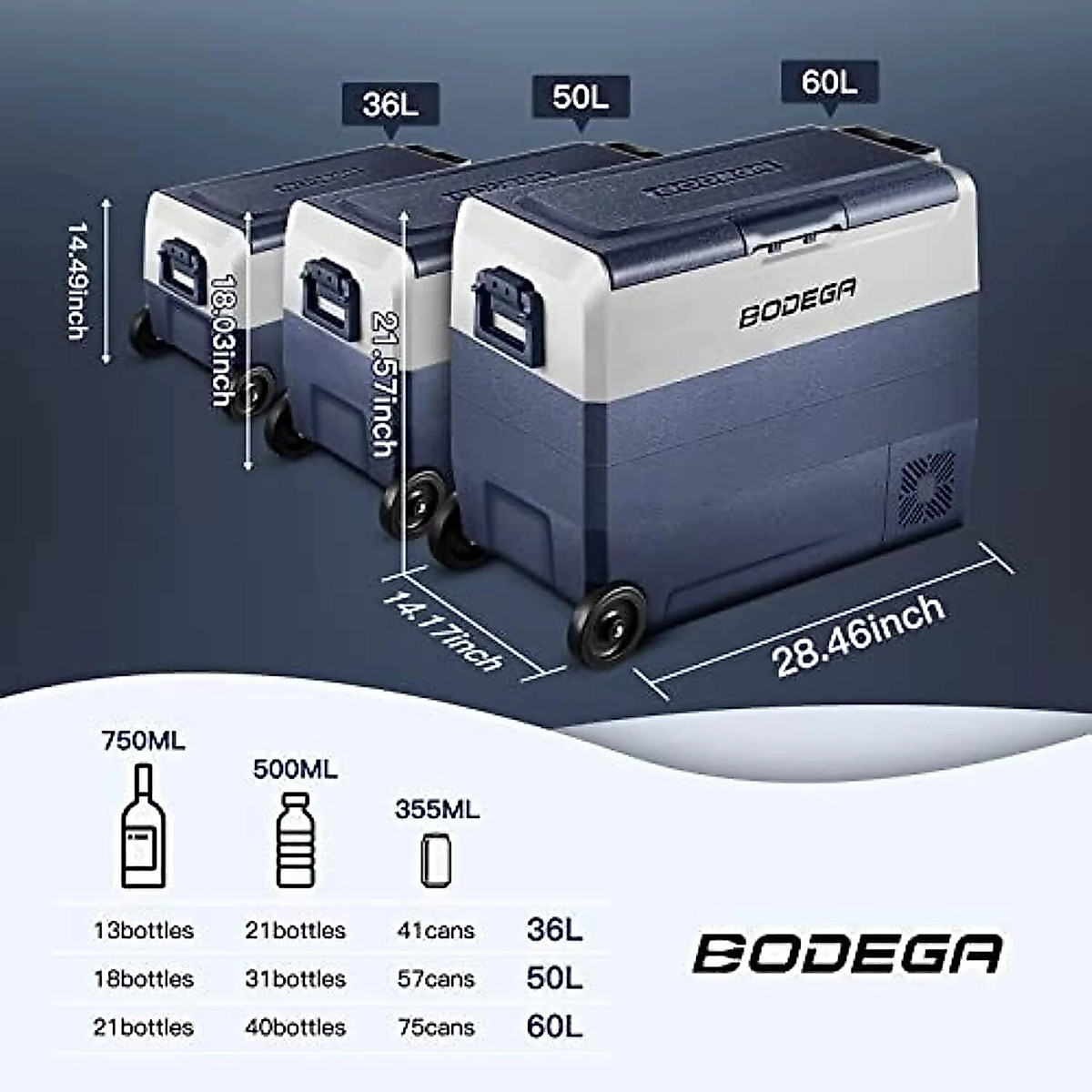 BODEGACOOLER 12 Volt Car Refrigerator,38 Quart Portable Freezer Fridge,Car Fridge Dual Zone WIFI APP Control,(36L)-4℉-68℉Car Cooler 12/24V DC and 100-240V AC for Outdoor,RV,Travel,Camping