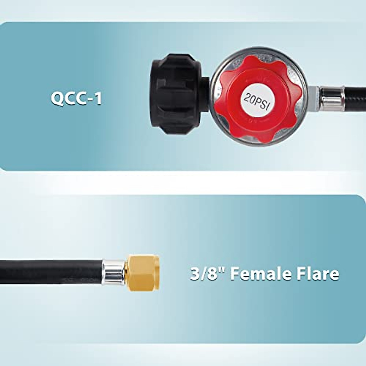 SHINESTAR 0-20 PSI Adjustable Propane Regulator and Hose with Orifice Kit, 4-Foot Gas Burner Hose Replacement for Turkey Fryer, Fish Cooker, Fire Pit, Forge and More