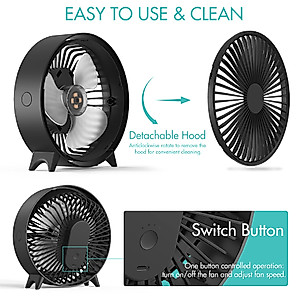 PFLANZENHAU 7.3 Inch USB Desk Fan, 360° Pivot, 3 Speeds, Quiet but Powerful, Portable Personal Table Fan for Better Cooling for Home Office Dorm Outdoor