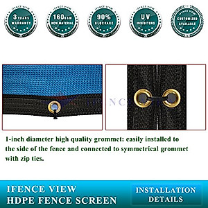 Ifenceview 4'x8' Blue Shade Cloth/Fence Privacy Screen Fabric Mesh Net for Construction Site, Yard, Driveway, Garden, Railing, Canopy, Awning 160 GSM UV Protection