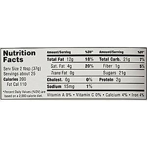 Loungefly Nutella Mini Backpack