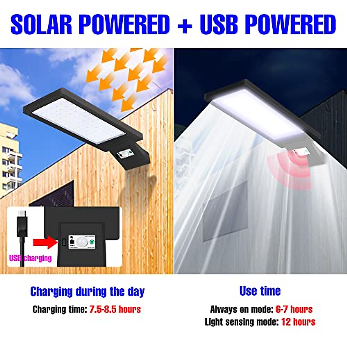 12W Solar Street Light Outdoor IP65 Waterproof,1500LM Dusk to Dawn Wireless Security Solar Power Flood Lights 10000K Cold White,90leds Motion Sensor Lamp 3 Lighting Modes for Deck,Garden,Gutter,Yard